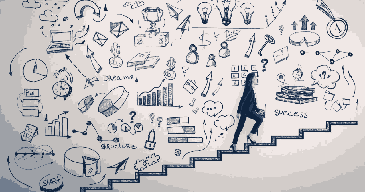 Career Coaching: Meaning, Benefits, Process And More